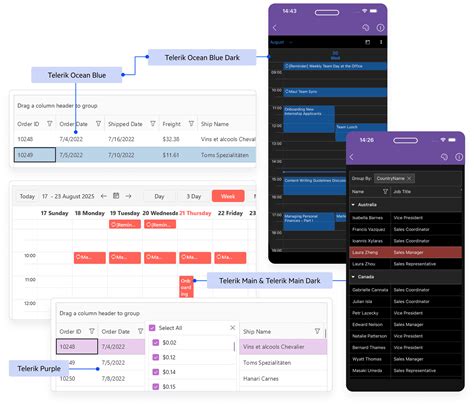 Net Maui Controls For Mobile And Desktop Apps Telerik Ui