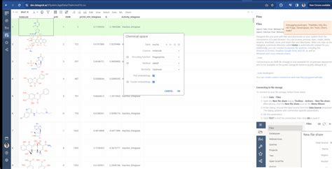 Dimensionality Reduction Features Community