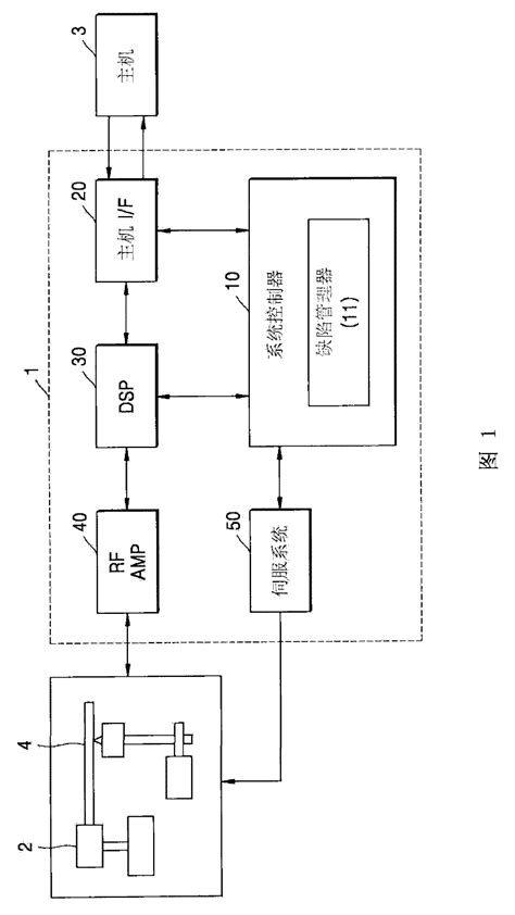 Recording Reproducing Apparatus Eureka Patsnap