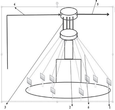 Figure A2 The Solar Tower And Heliostat Arrangement Download Scientific Diagram