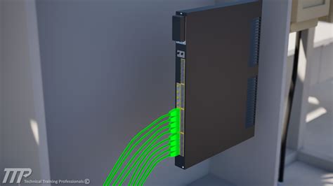 Scada Fundamentals Technical Training Professionals Ttp