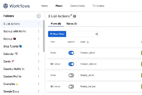 Workflows Tips 51 Fix Scope Error When Searching The Okta Log Format And Validate Json With