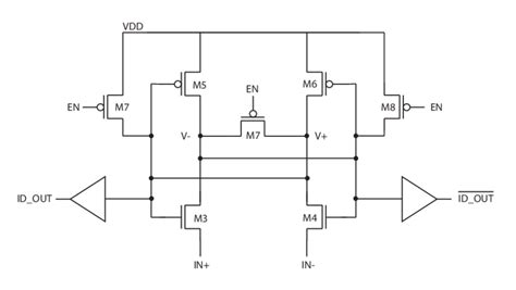 Schematic Of The Latch Based Sense Amplifier In Figure 1 Download Scientific Diagram