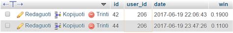 Html Php While Loop Inside Another And First While Doesnt Return Other Values Stack Overflow