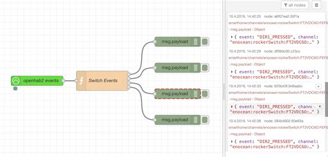 Node Red As Alternative Rule Engine Tutorials And Examples Openhab Community