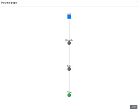How To Build Your First Data Pipeline