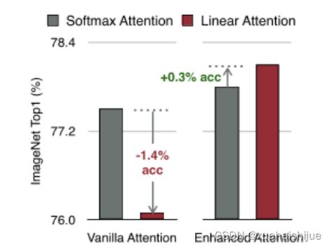 GitHub YOLOv8 YOLOv11 Segmentation Studio Railway Obstacles300 无人机航拍