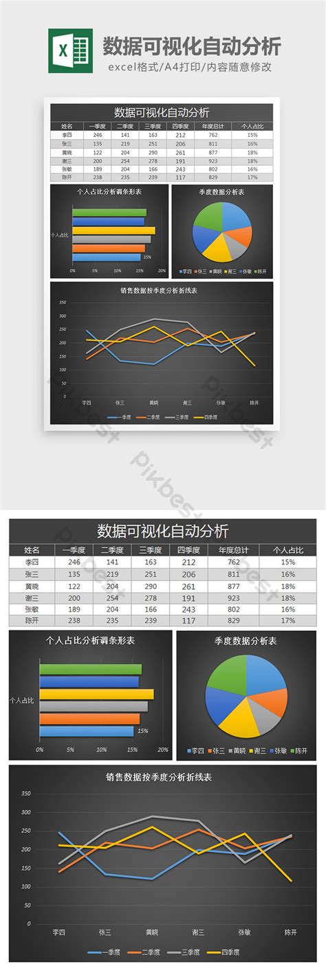 Data Visualization Analysis Sales Table Excel Template Excel XLSX Template Free Download Pikbest
