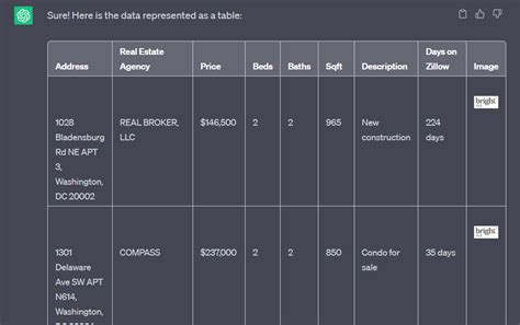 Web Scraping With Ai Hasdata