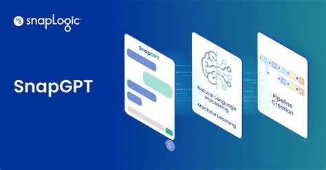 snapgpt build integrations faster with generative integration