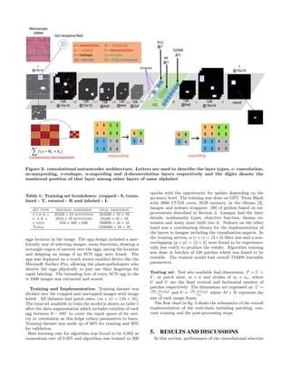 KDD2016 DSFEW Paper 4 PDF
