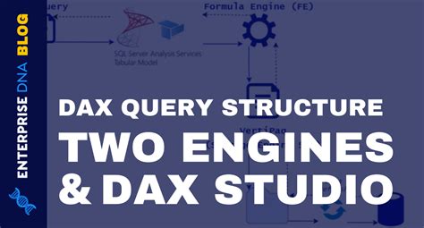 Dax Query Structure In Power Bi Two Engines Dax Studio Artofit Dax Query Structure In Power Bi Two Engines Dax Studio Artofit