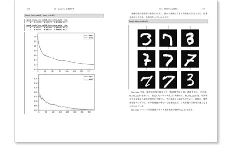 Pythonによる実務で役立つデータサイエンス練習問題200 3 機械学習・深層学習 久保 幹雄 本 通販 Amazon