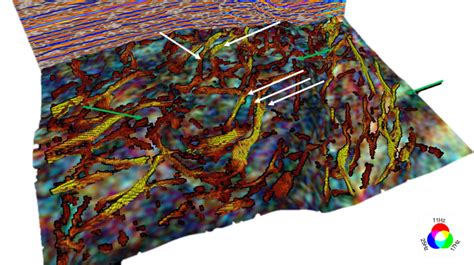 Geoteric Ai Faults 3d Networks Is The Only Solution To Solve 3d Geological Problems In