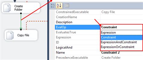 ssis variable and parameter