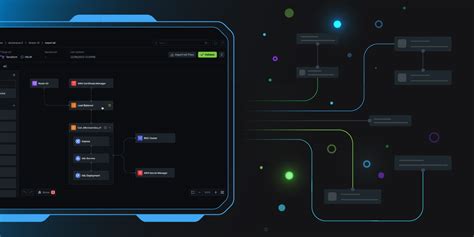 why you do not want a visualization of your infrastructure as code cncf