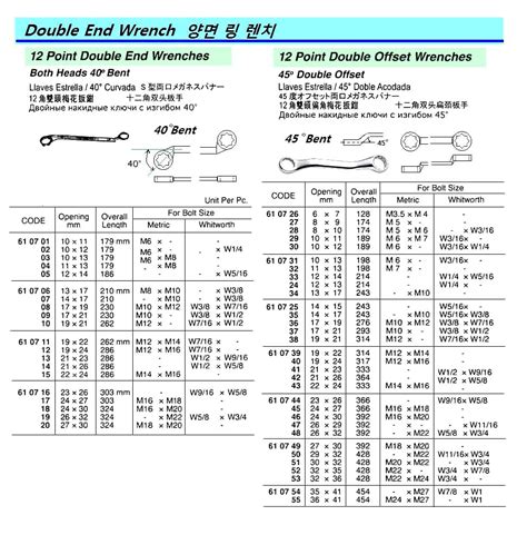 Impa Code 610732 Berth Maritime