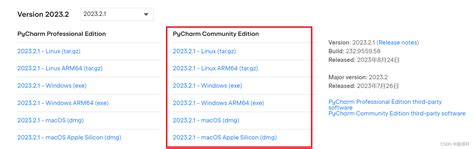 Python常用ide选择与安装如何给python下载不同的ide Csdn博客