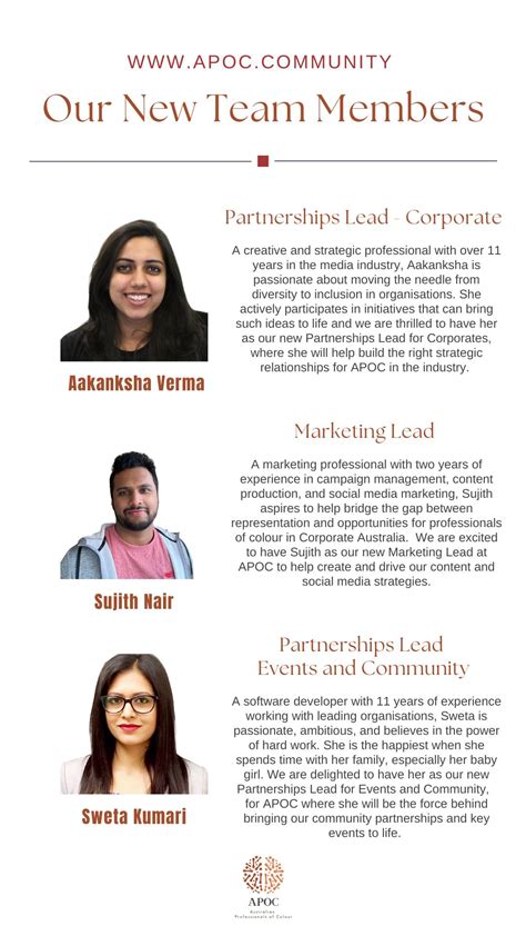 Team Makingadifferencetogether Sweta Sankhe