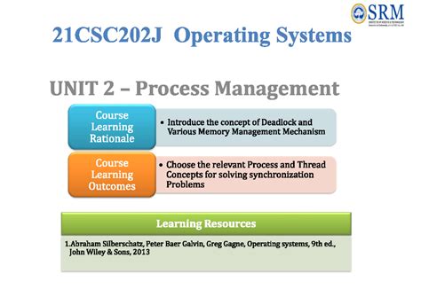 Unit II 21CSC202J Operating System PART 1 Operating Systems Studocu