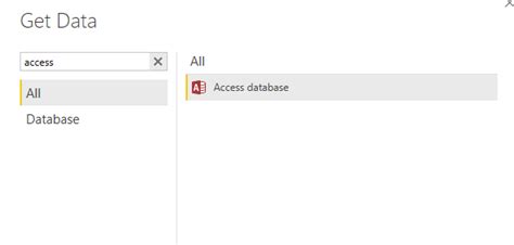 Report And Dashboard Not Render On My Webpage Hosted At ImgBB ImgBB