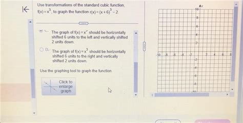 Solved Use Transformations Of The Absolute Value Function