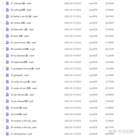 【附资源】《动物王国大冒险》为什么这么多人喜欢？英语启蒙动画片推荐 知乎