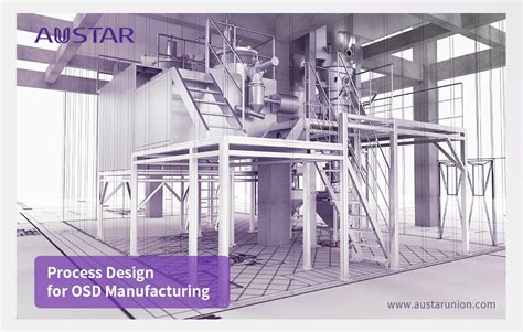 Austar Group On Linkedin Austargroup Osd Process Digital Design Operationalexcellence