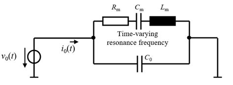 Passive Networks Calculating The Current Through A Time Varying Rlc
