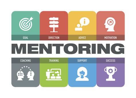 mentoring program