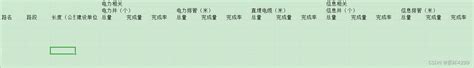 C Hssfworkbook 多行表头 Csdn博客