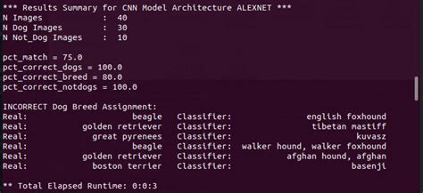 Github Ajeets6pre Trained Classifier Part Of Ai Programming With