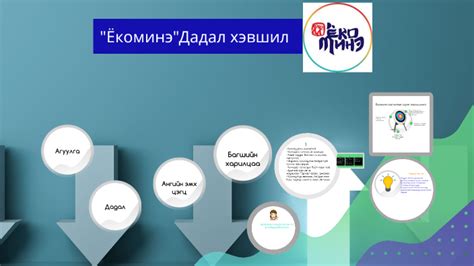 дадал хэвшил By Khulan Sainaa On Prezi