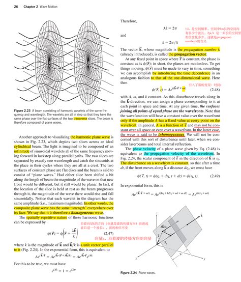 [读书笔记]平面波的数学表示 optics 5th 作者eugene hecht 无声烟雨 博客园