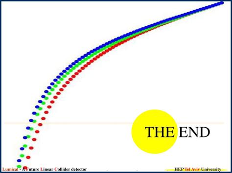 Luminosity Measurement Using Bhabha Events Ppt Download