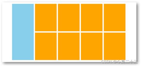 【前端】网页开发精讲与实战 css day 4 侧轴对齐和行内对齐区别 csdn博客