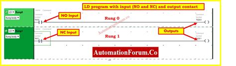 Top 6 Important Rules For Plc Ladder Diagram Programming