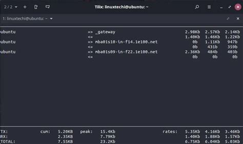 10 Iftop Command Examples In Linux