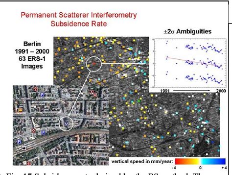 Figure 2 From Normal And Differential Sar Interferometry Semantic Scholar