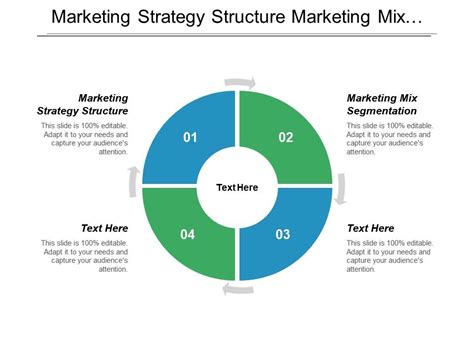Marketing Strategy Structure Marketing Mix Segmentation Market Management Matrix Cpb