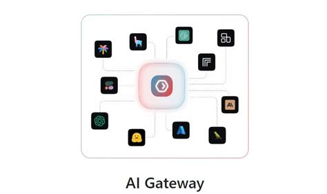 Ai Gateway Your Key To Seamless Integration With 100 Large Language Models R Multiplatform Ai