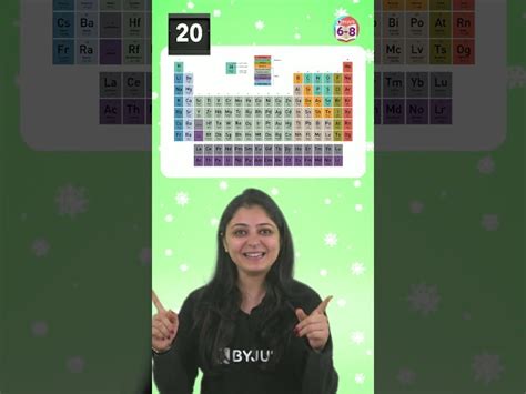 First 20 Periodic Table Of Elements With Names And Symbols And Atomic M