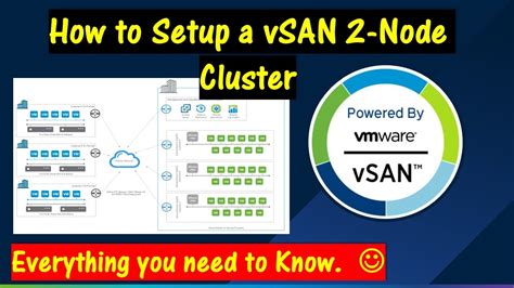 How To Setup A VMware VSAN Node Cluster Everything You Need To Know Step By Step