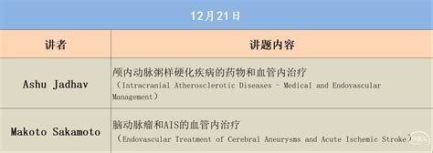 【12月21日20 30直播】颅内动脉粥样硬化疾病的药物和血管内治疗 脑动脉瘤和ais的血管内治疗，国际神经外科教育与培训系列网课 脑医汇