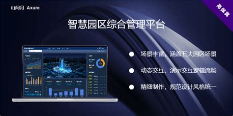 智慧安全社区动态布控平台原型 Axure工坊