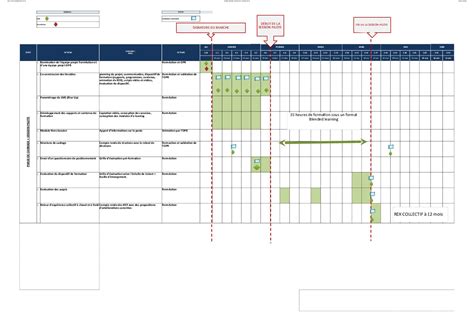 Calaméo Macroplanning Opr0401