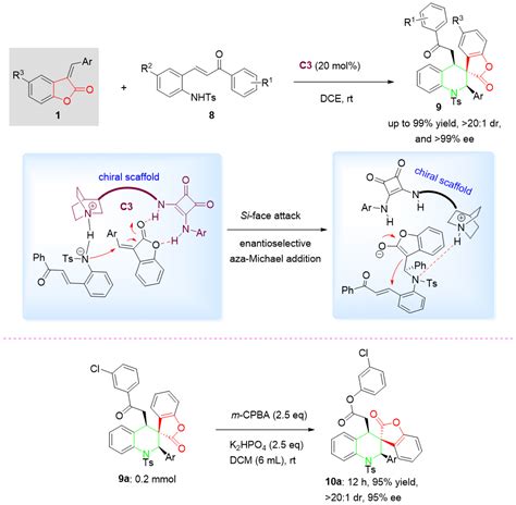 Recent Advances In Organocatalytic Cascade Reactions For Enantioselective Synthesis Of Chiral