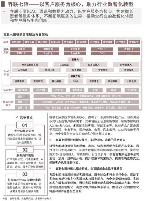 容联七陌入选沙利文2023中国ai技术变革典型企业 容联七陌