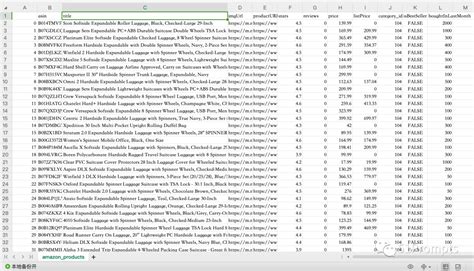 如何使用大语言模型（llm）自动构建知识图谱：基于openai实现openai知识图谱 Csdn博客