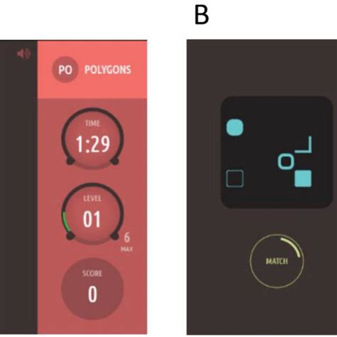 Overview Of Cambridge Brain Sciences Visual Perception Tasks A Task